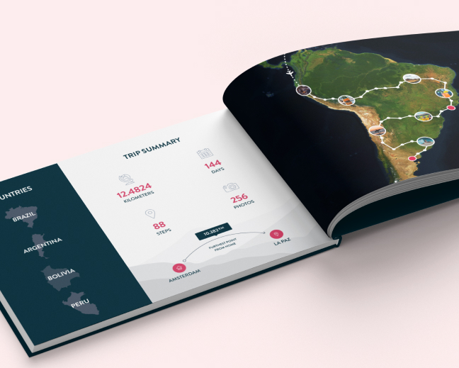 Polarsteps - Automatic Travel Tracker - Explore. Dream. Discover.